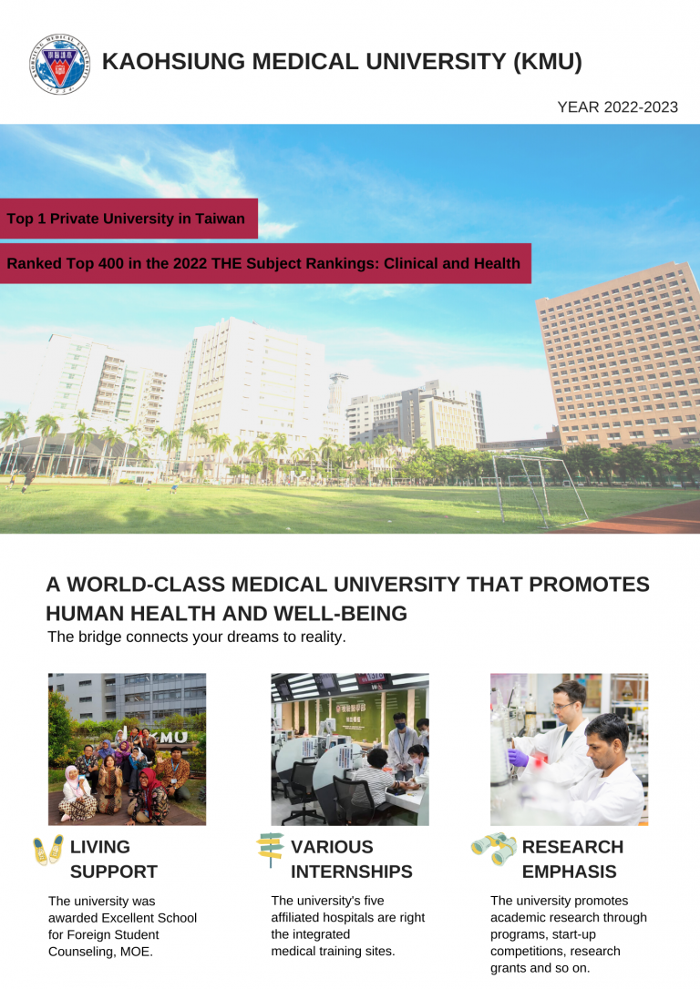 Kaohsiung Medical University 22-23 – KMU Admissions